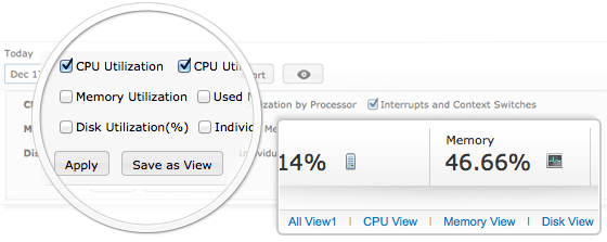 Site24x7 Newsletter: New Metrics for Server Monitoring - December 2010