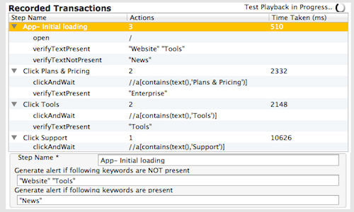 Site24x7 Newsletter: Synthetic Monitoring Enhancements - November 2013