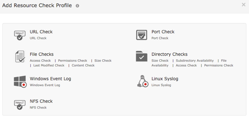 Site24x7 Newsletter: File and Log Monitoring - November 2015